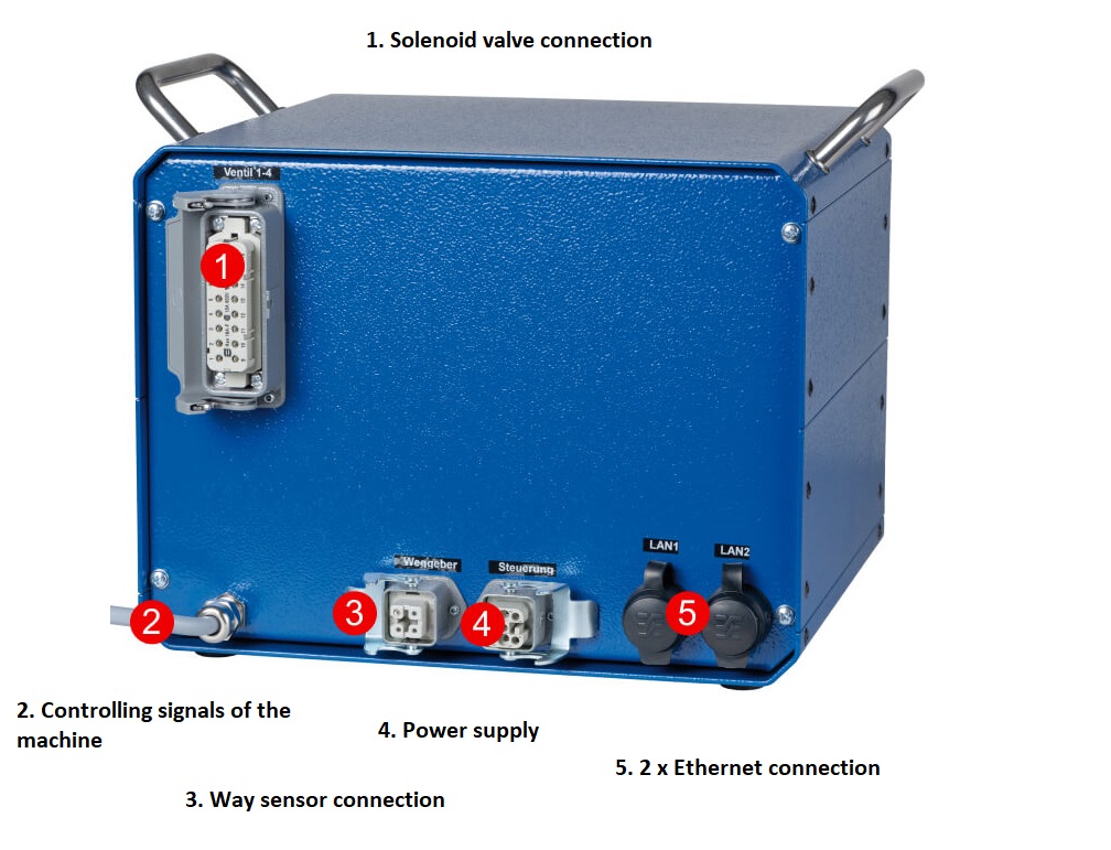 Mould-Shop. NSV needle valve controller